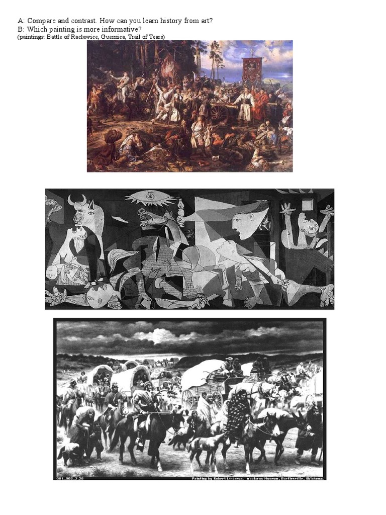 CAE Speaking Part 2 History | PDF