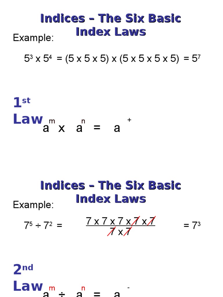 Indices - The Six Basic Index Laws | PDF