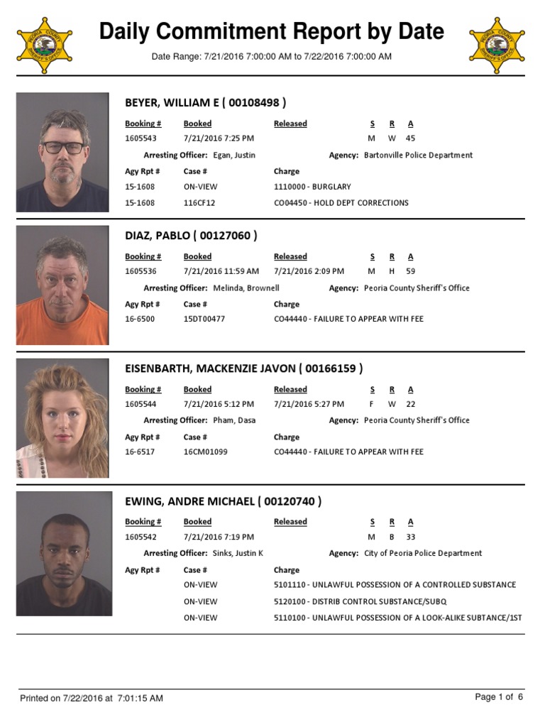 Peoria County Jail Booking Sheet For July 22, 2016 | PDF | Crime ...