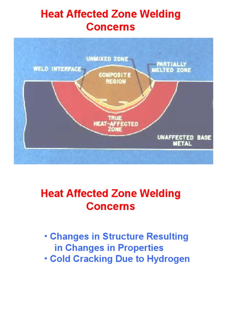Heat Affected Zone Welding Concerns | PDF | Home & Garden | Technology ...