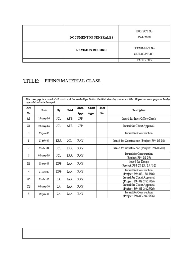 Ejemplo Piping Class PDF | PDF | Pipe (Fluid Conveyance) | Valve