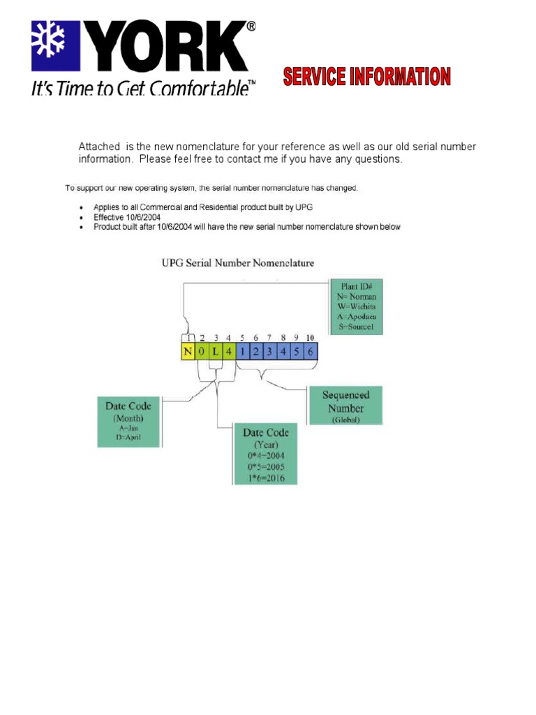 York Serial Number Nomenclature Guide | PDF