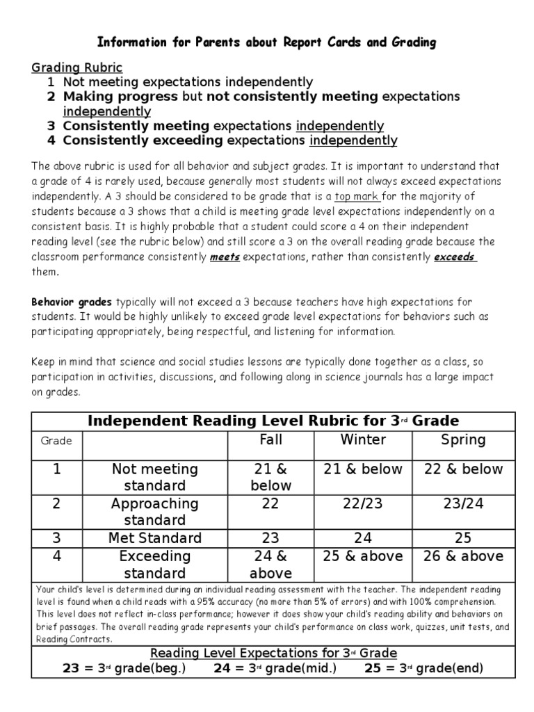 Understanding 3rd Grade Report Cards | PDF