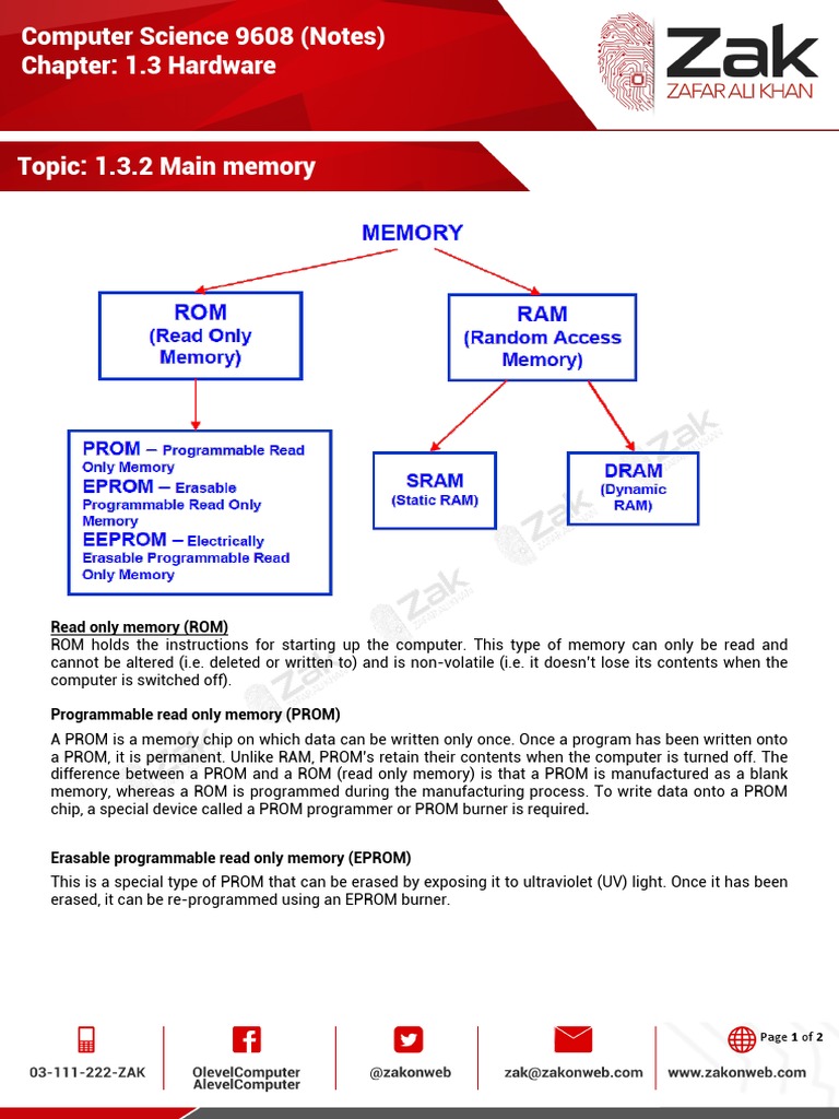 1.3.2 Main Memory | Download Free PDF | Random Access Memory | Read Only Memory