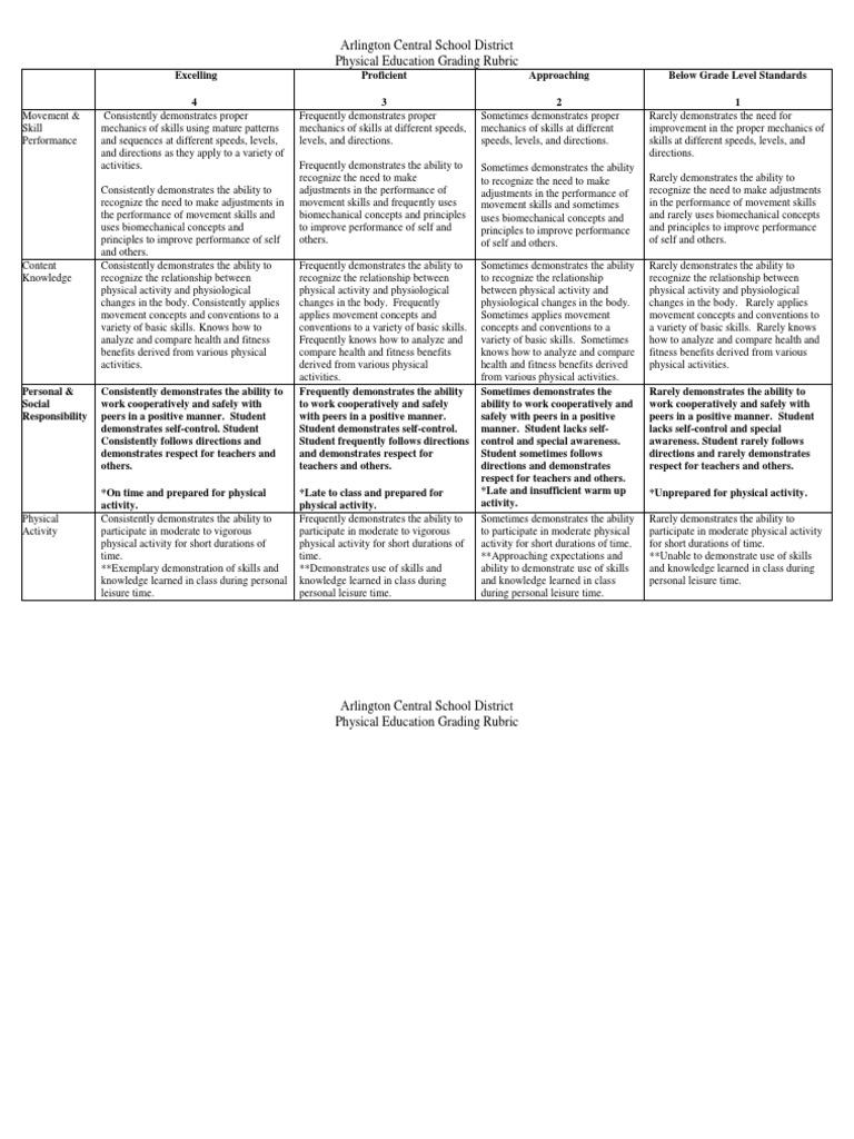 Pe Rubric | PDF | Physical Education | Physical Fitness