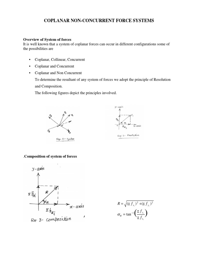 Coplanar Force Systems Overview | PDF | Truss | Trigonometric Functions