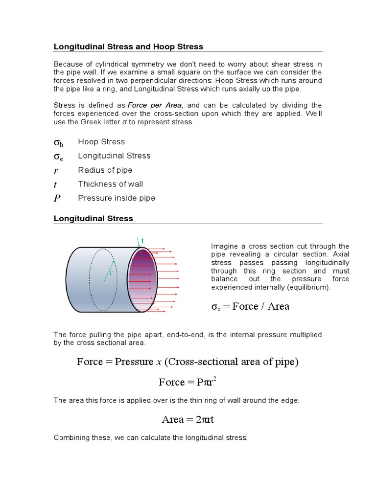 Longitudinal Stress and Hoop Stress