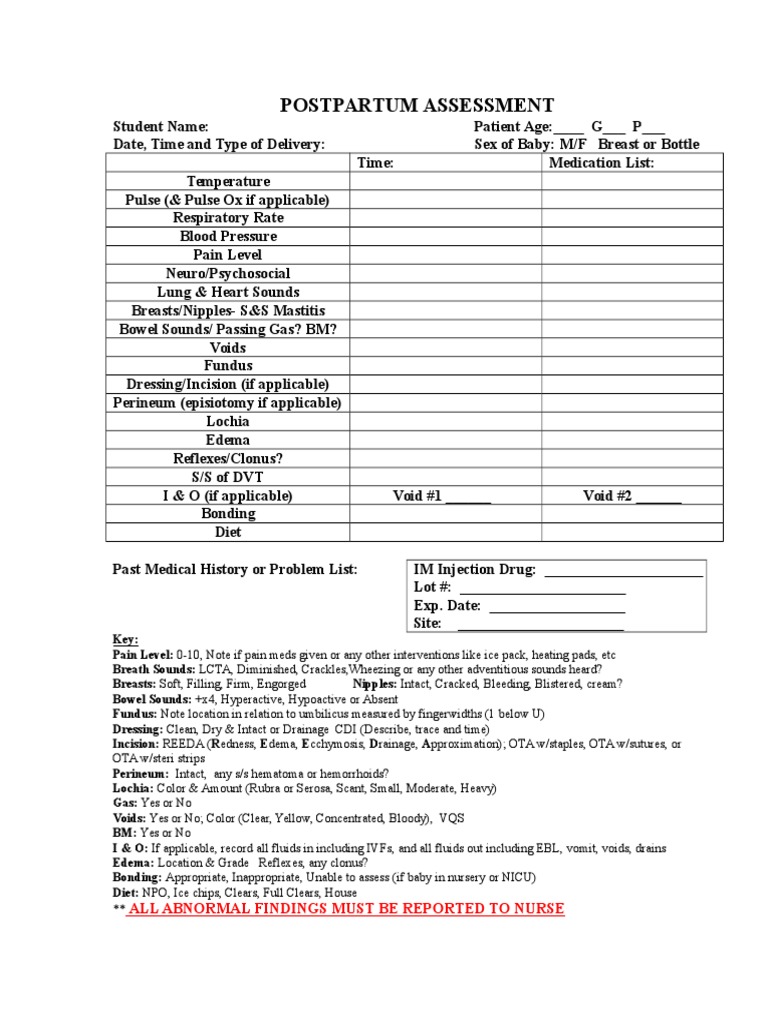 Postpartum Assessment: All Abnormal Findings Must Be Reported To Nurse ...