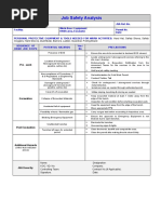 Ablution Checklist | PDF