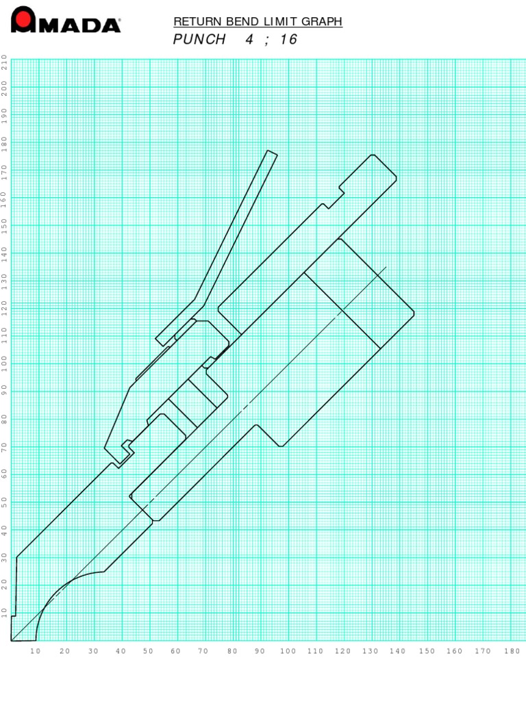 Amada Return Bend Relief Graph | PDF | Metalworking | Industrial Processes