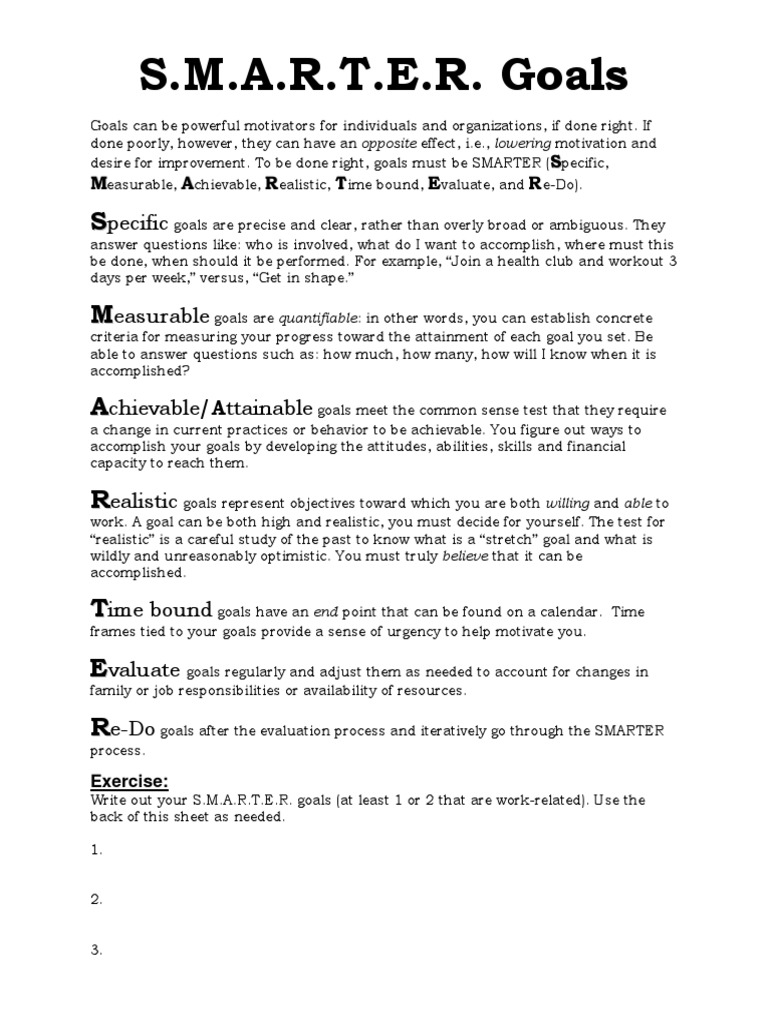 The Keys to Effective Goal Setting: An Explanation of the SMARTER ...