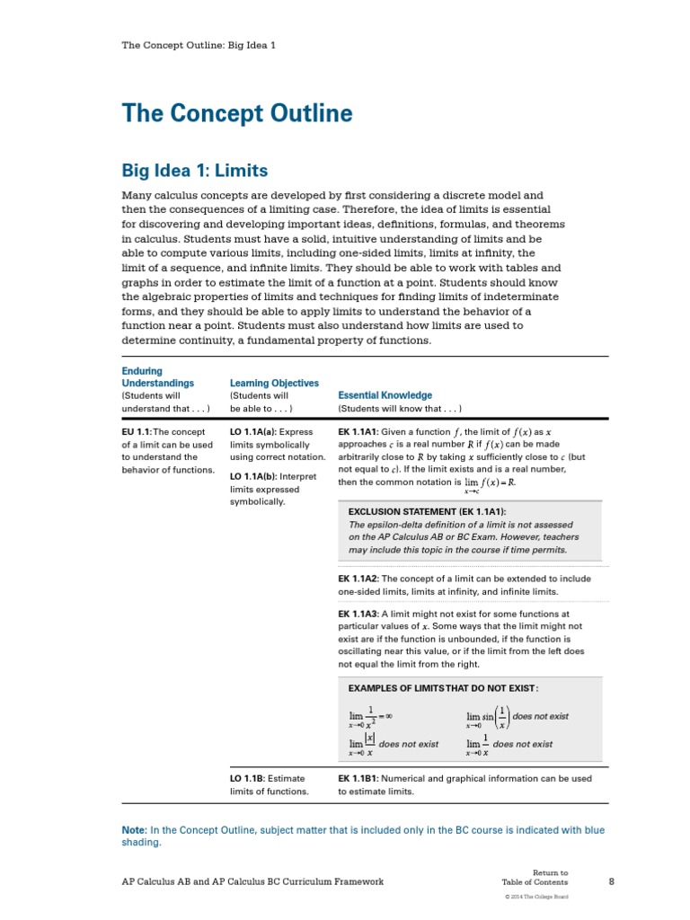 AP Calculus | PDF | Integral | Series (Mathematics)