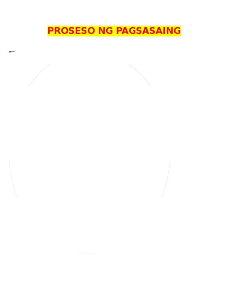 Proseso NG Pagsasaing | PDF