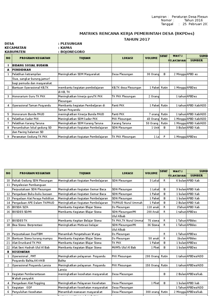 Matriks RKP 2017 | PDF