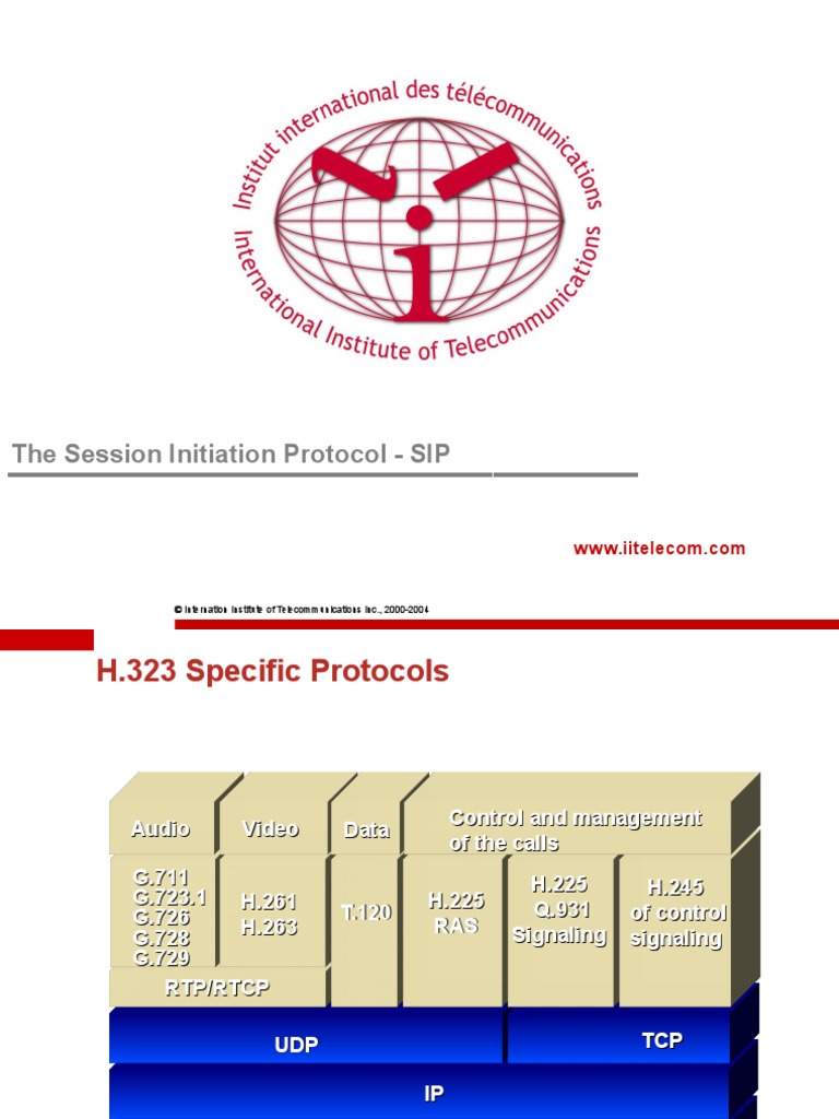 3-The Session Initiation Protocol | PDF | Session Initiation Protocol | Osi Protocols