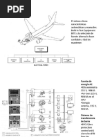 Código ATA 100: Estructura y Sistemas | PDF | Monoplano | Aviación