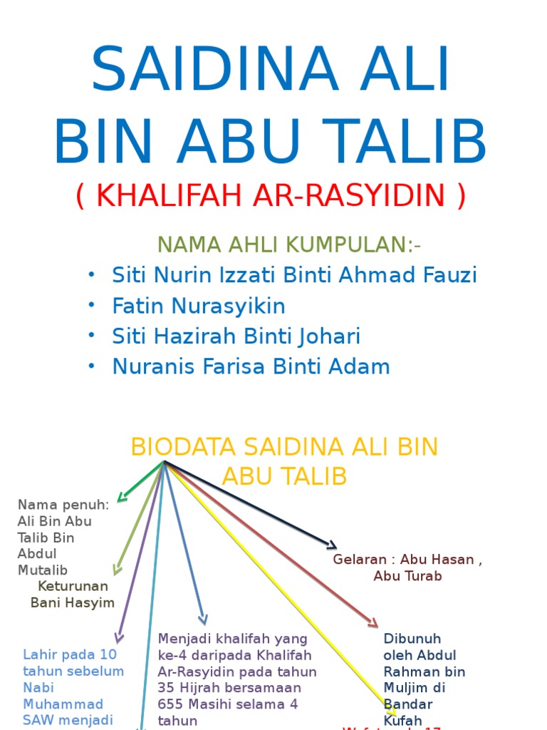 Saidina Ali Bin Abu Talib | PDF