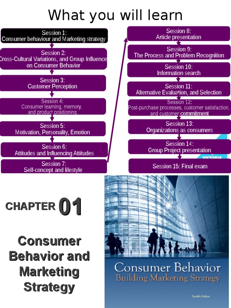 Consumer Behavior Hawkins Chap 1 | PDF | Consumer Behaviour | Market Segmentation