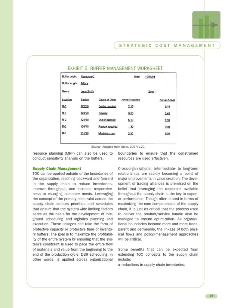 Exhibit 5. Buffer Management Worksheet | PDF | Inventory | Cost Accounting