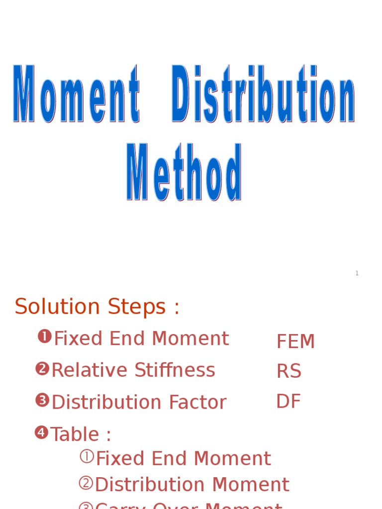 Moment Distribution Method | PDF | Applied And Interdisciplinary ...