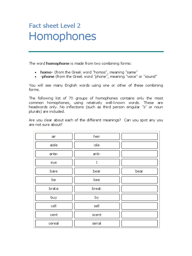 Homophones Fact Sheet 2 | PDF | English Language | Philology