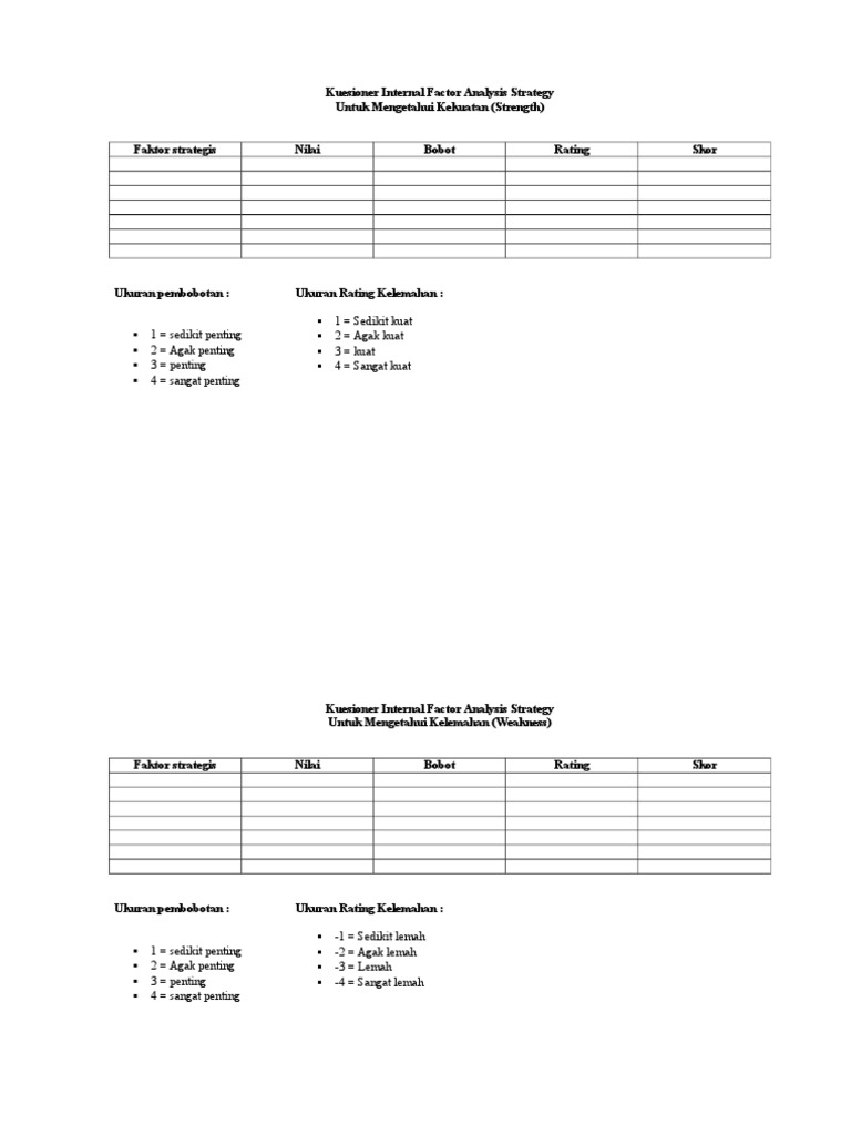 Analisa Kuesioner Swot | PDF