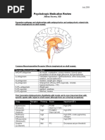 Lab Monitoring For Psychiatric Medications: Reference Table | PDF ...