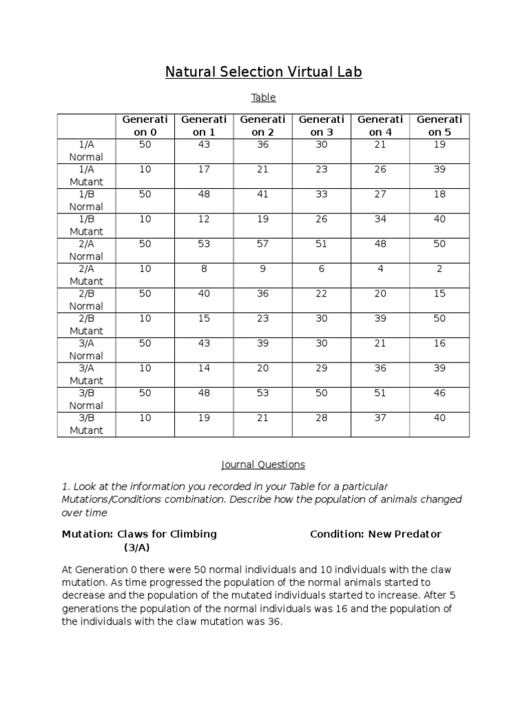 Natural Selection Virtual Lab | PDF | Mutation | Evolution