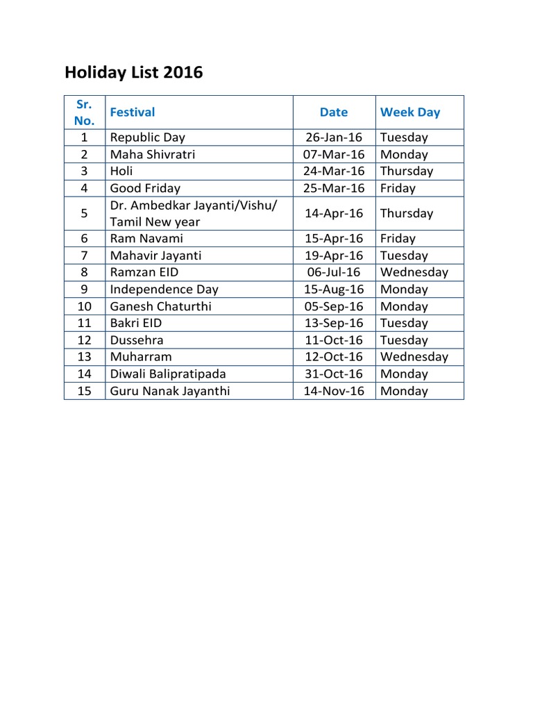 Holiday List 2016: Sr. No. Festival Date Week Day | PDF | Travel ...