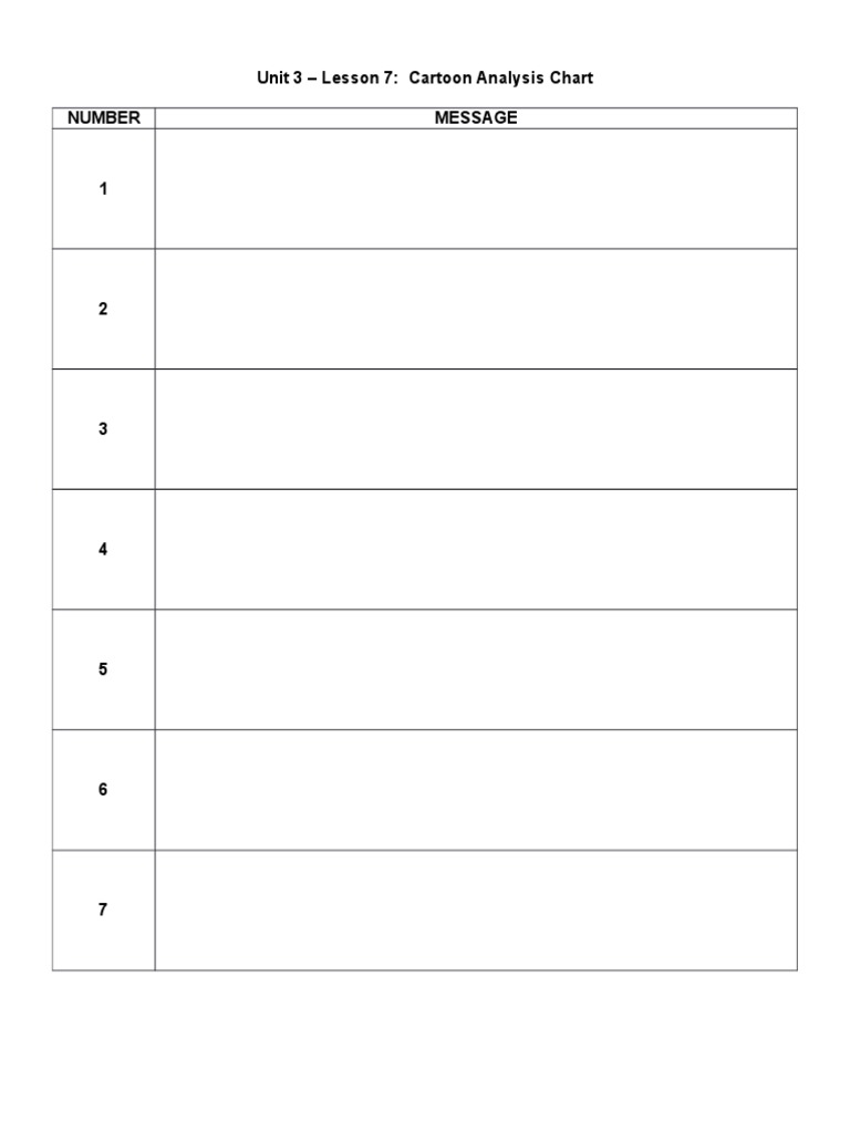 U3 l7 6 Cartoon Analysis Sheet | PDF