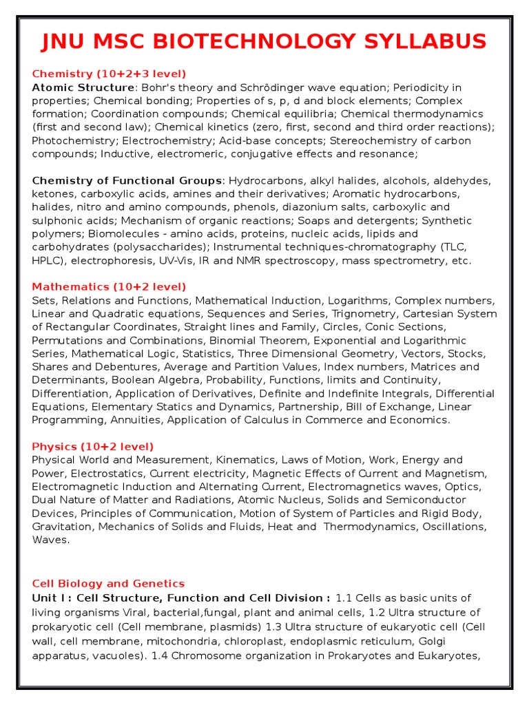 Jnu MSC Biotechnology Syllabus: Atomic Structure: Bohr's Theory and ...