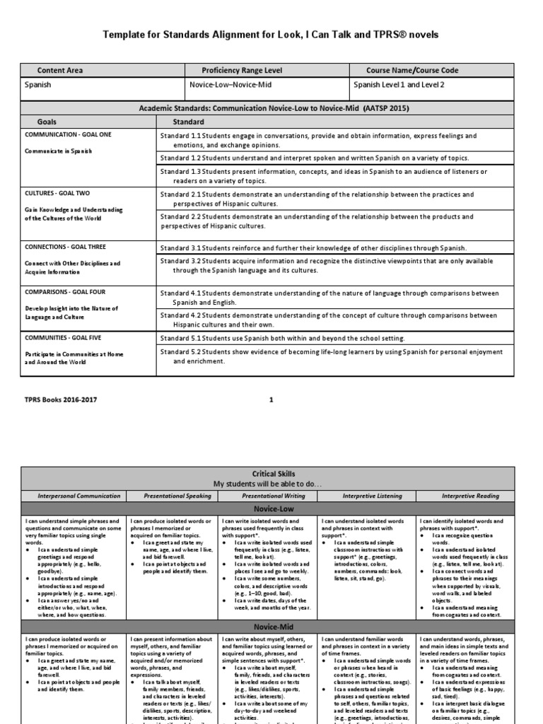 TPRS Standards Alignment for Spanish | PDF | Communication | Information
