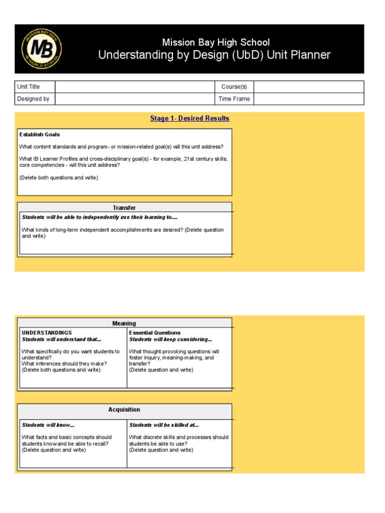 Understanding by Design (Ubd) Unit Planner: Mission Bay High School ...