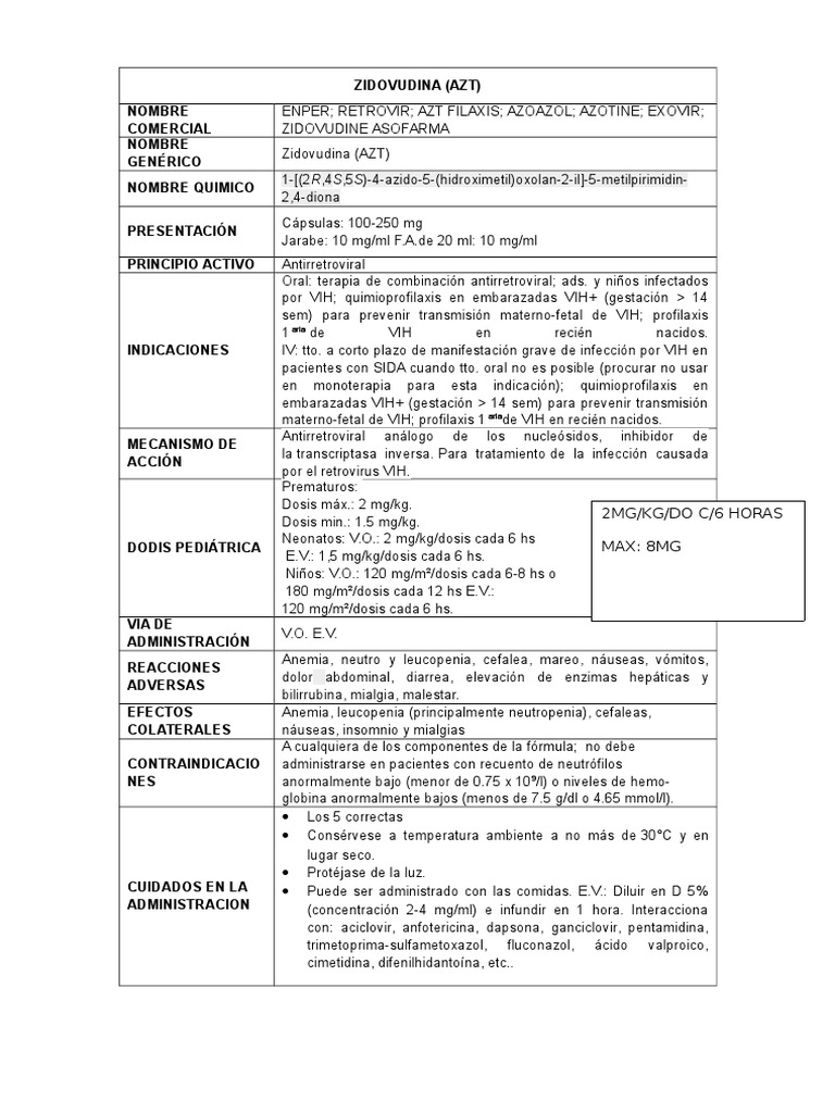 Zidovudina: Dosis y Cuidados Esenciales | PDF | Salud y bienestar