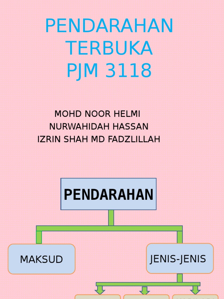 Jenis-Jenis Pendarahan dan Contohnya | PDF