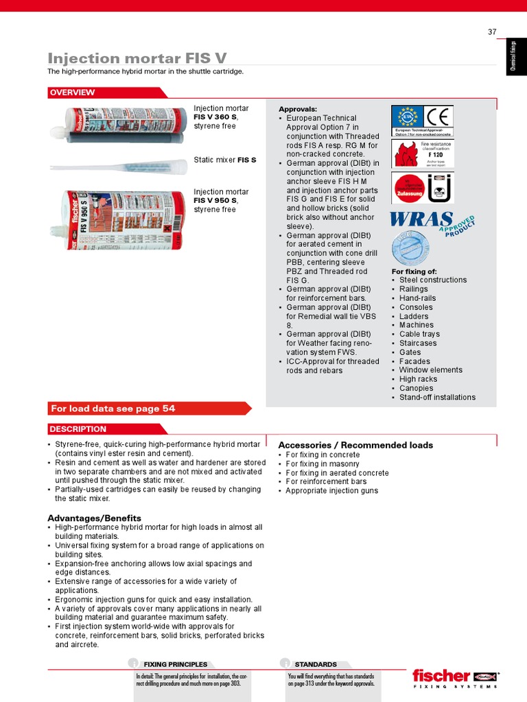 A Comprehensive Technical Data Sheet for the fischer Injection Mortar ...
