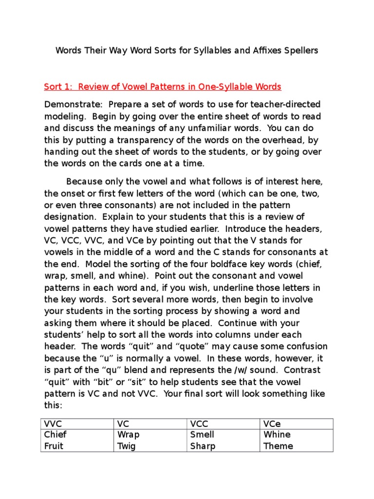Syllables and Affixes Word Sorts | PDF | Syllable | Consonant