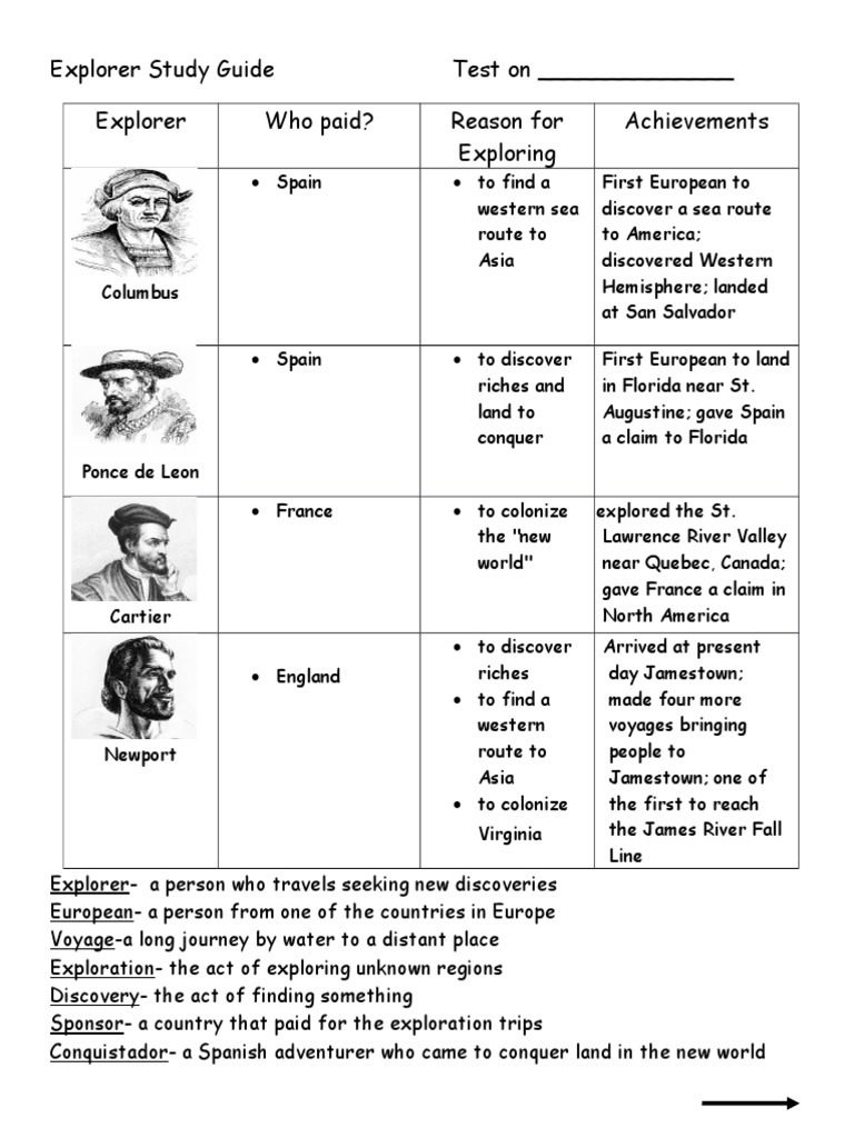 Explorer Study Guide 2014 | PDF