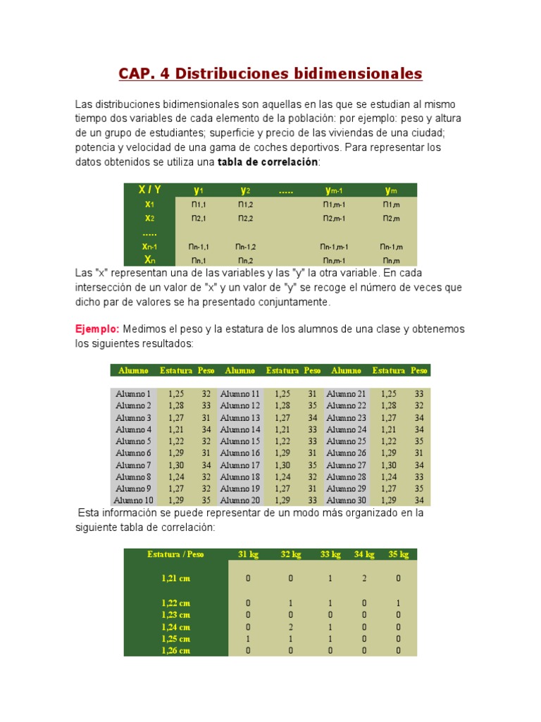Distribuciones Bidimensionales | PDF | Correlación y dependencia ...