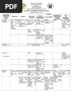 EXAMPLE School Learning Resource Plan Template - LR Plan | Educational ...