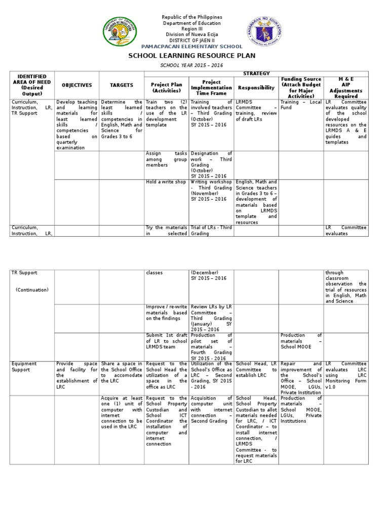 School Learning Resource Plan | Curriculum | Pedagogy