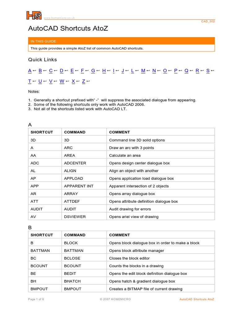 AutoCAD Shortcuts | Auto Cad | Elementary Geometry