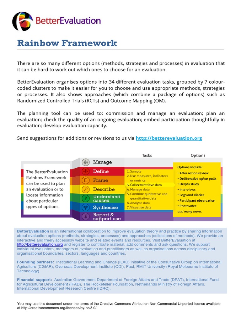 Rainbow Framework | Download Free PDF | Evaluation | Qualitative Research