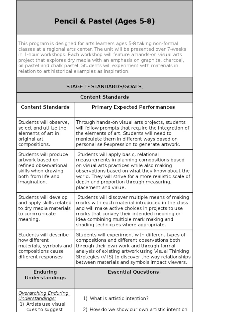 Stage 1 Unit Planning | PDF