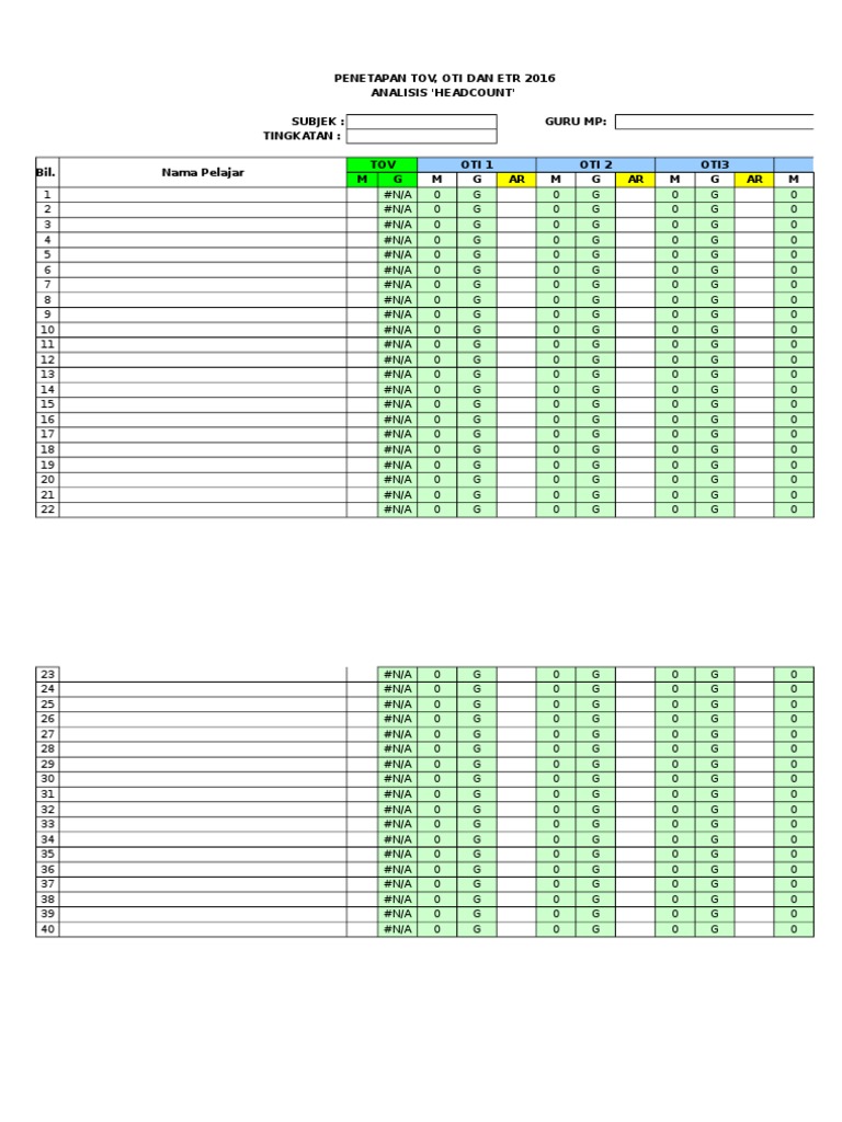 Headcount Sains SPM 2016 | PDF