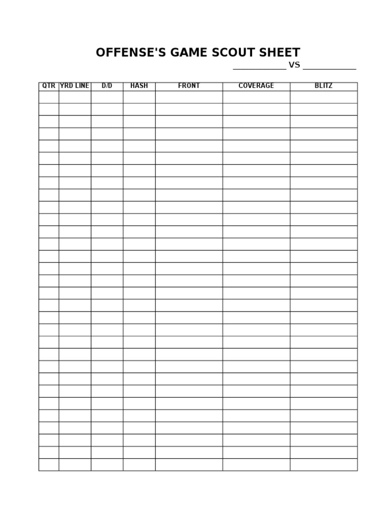 Offense'S Game Scout Sheet: QTR Yrd Line D/D Hash Front Coverage Blitz ...
