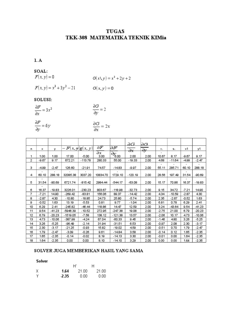 Tugas Tkk-308 Matematika Teknik Kimia: 1. A Soal | PDF