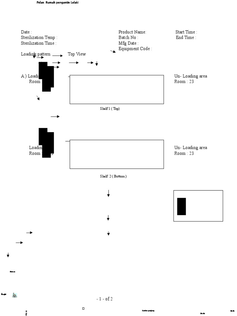 Autoclave Loading Pattern For Rubber Stopper | PDF