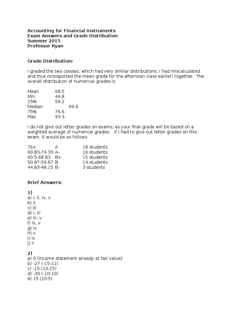 Afi 2015 Exam Answer and Grade Distribution | PDF | Loans | Repurchase ...