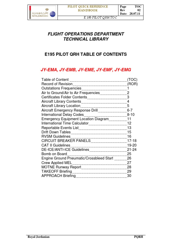 Erj 195 Pilot QRH Rev3 | PDF | Air Traffic Control | Airport